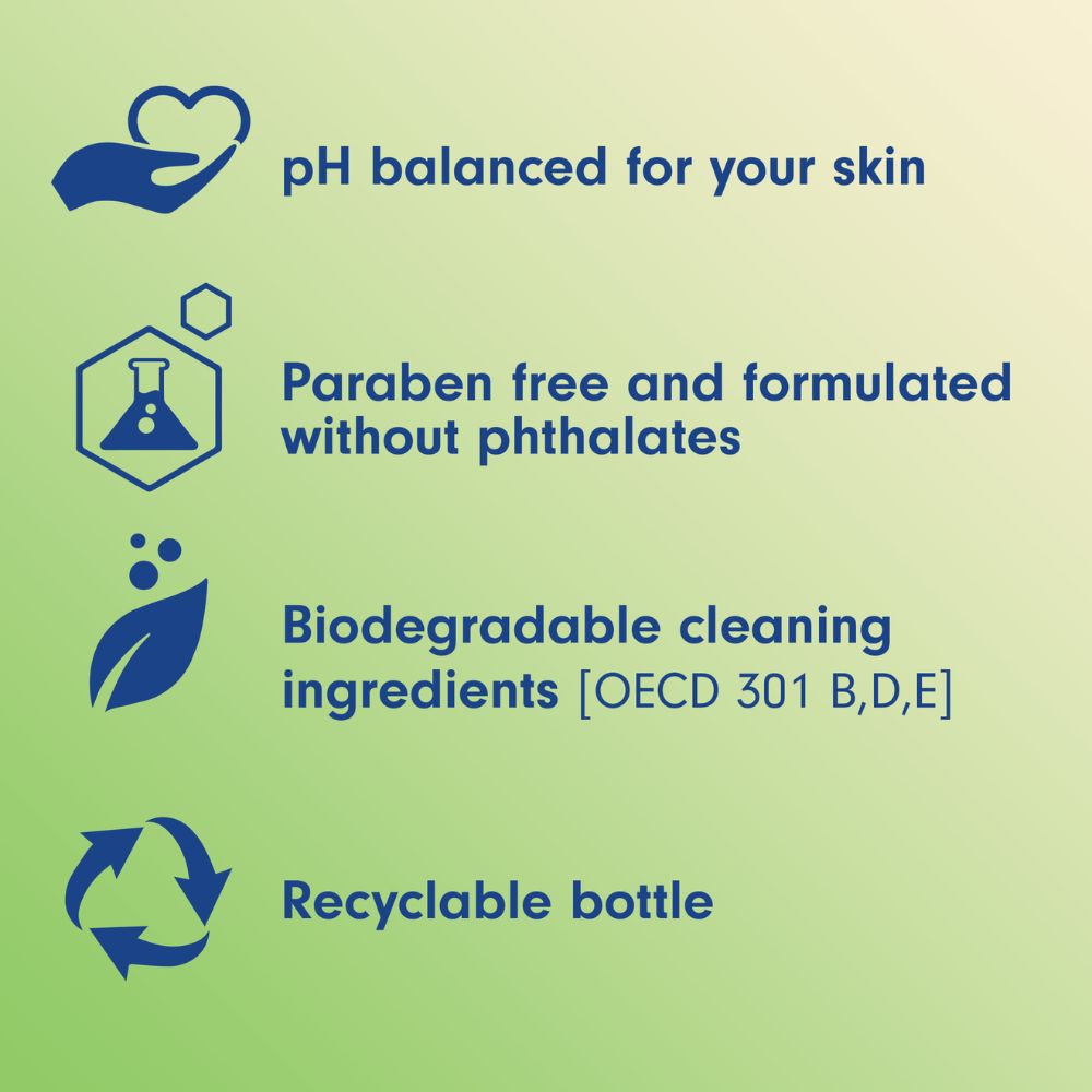 Hand Soap Softsoap Golden Apple 184ml